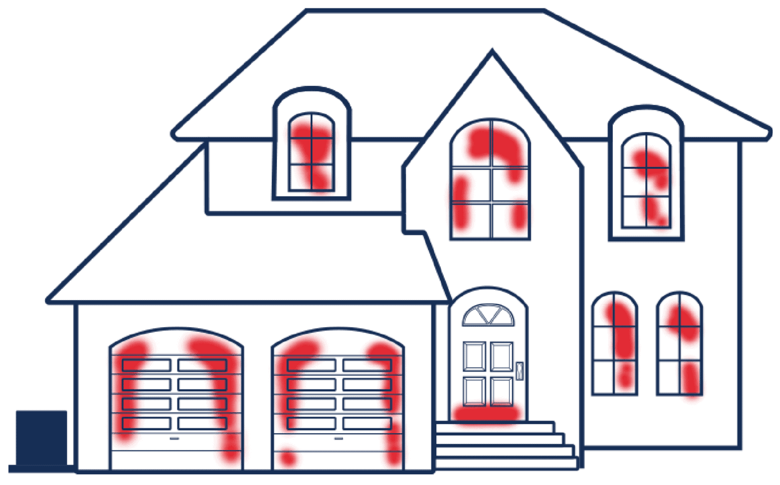 Climaloc® Weatherproofing Solutions For Year Round Comfort